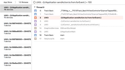 Ios Uikit Uiapplication Sendactiontofromforevent 100 Crash