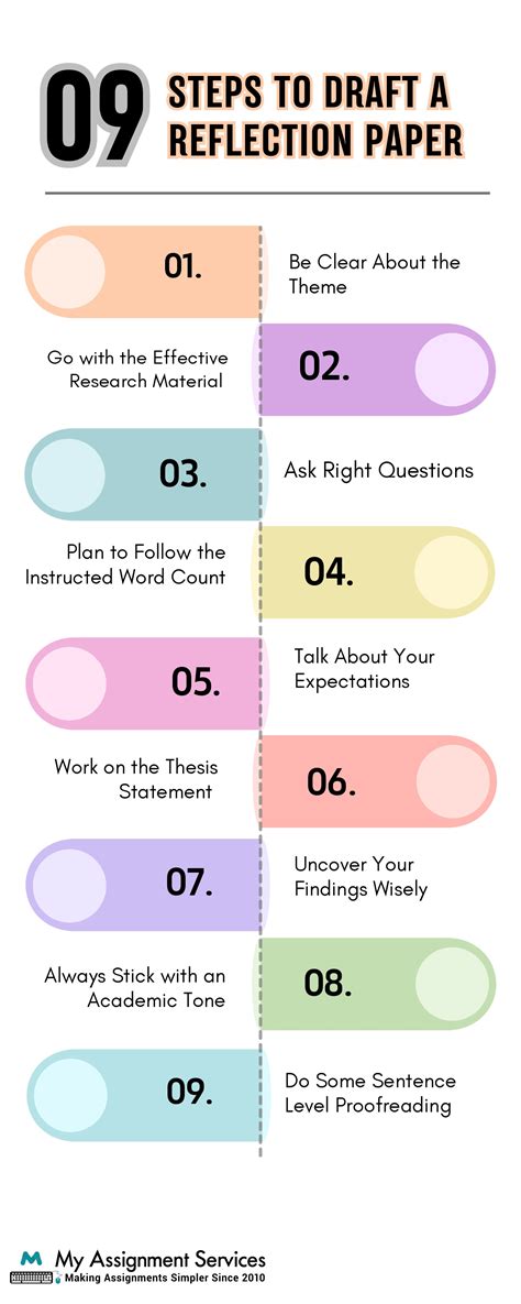 A Step-by-Step Guide on How to Start a Reflection Paper