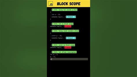 Javascript Block Scope In 30 Seconds Youtubeshorts Shorts