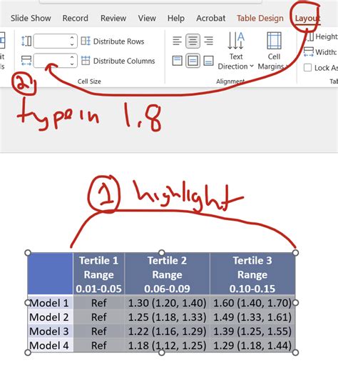 Optimizing Tables In Microsoft Word And Powerpoint For Grants Research Manuscripts And
