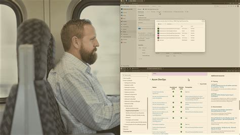 online course microsoft certified devops engineer expert az 400