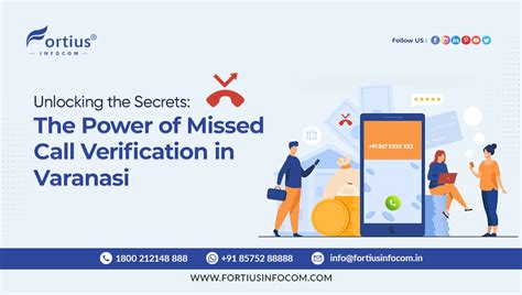 Missed Call Verification In Varanasi Fortius Infocom