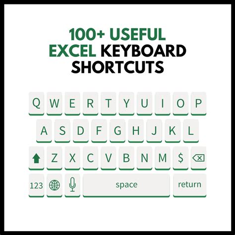 Essential Excel Keyboard Shortcuts To Boost Your Productivity Skillfine
