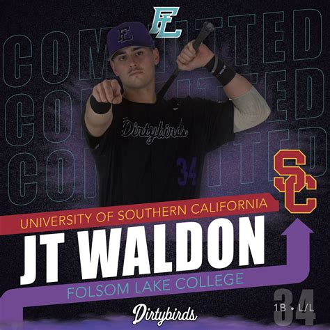 Ryan Oakes Roakes034 Twitter