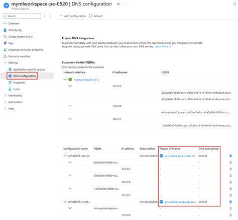 Solucionar Problemas De Conexão Com Um Ponto De Extremidade Privado