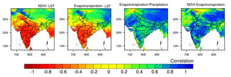 Spatial Correlation Between Different Biophysical And Bio Geophysical Download Scientific