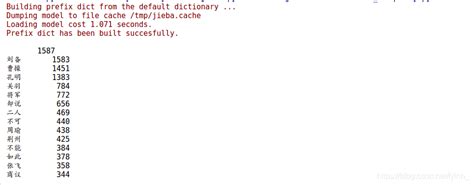 Python语言工程实践期中作业nlp 实体识别 抽取关系 三国演义 Csdn博客
