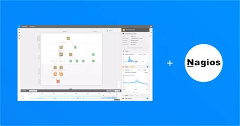 Stackstate Aiops Now Integrates With Nagios Stackstate Stackstate