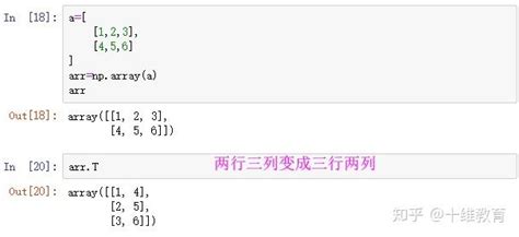Python数据分析:numpy基本操作 知乎 Python数据分析:numpy基本操作 知乎