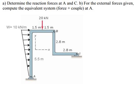 Solved Determine The Reaction Forces At A And C B For The