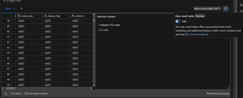 Databricks Dataengineering Bigdata Yusuf Z
