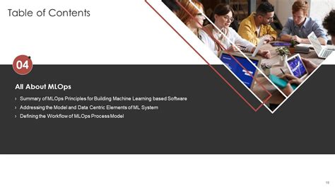 Combining Machine Learning And DevOps In Product Development Process Complete Deck