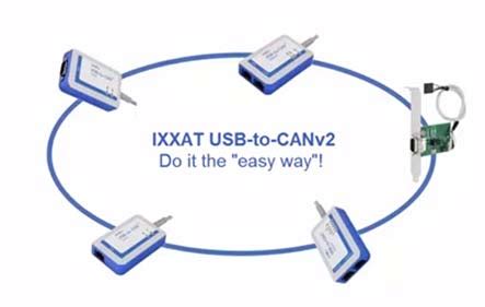 Active USB Interface USB To CAN IXXAT HMS