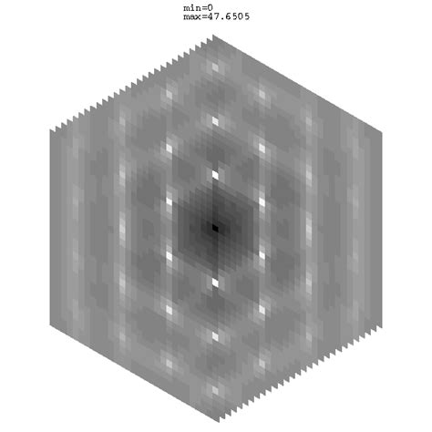 0 22 47 6505