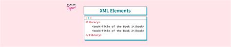 Xml Elements Scaler Topics