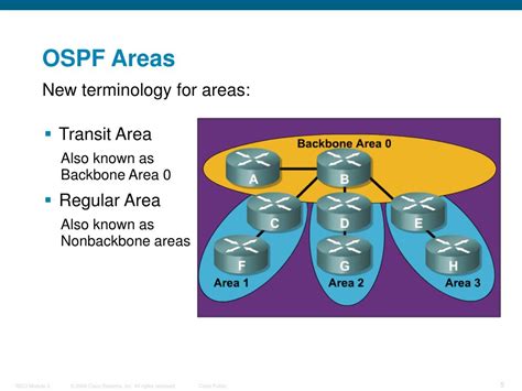 PPT OSPF PowerPoint Presentation Free Download ID