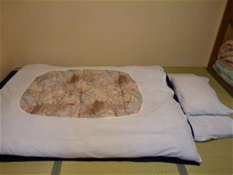 Kikuko S Web Site Futon How To Lay Out Futon