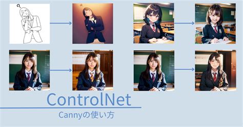ControlNet Canny Real Life Image Illustration And Realization Of Illustrations Coloring Line