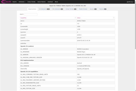 OpenGL ES Hardware Database Overhaul