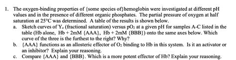 Solved Need Some Help Going About How To Answer These
