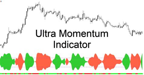 دانلود رایگان اندیکاتور ساعت بروکر Clock Indicator For Mt5 مخصوص بورس و فارکس برای متاتریدر پنج