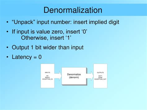 Ppt A Library Of Parameterized Hardware Modules For Floating Point
