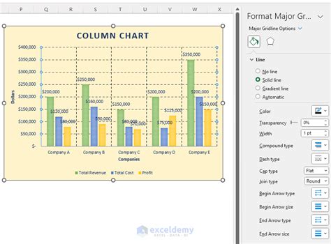 How To Use Column Chart In Excel Exceldemy