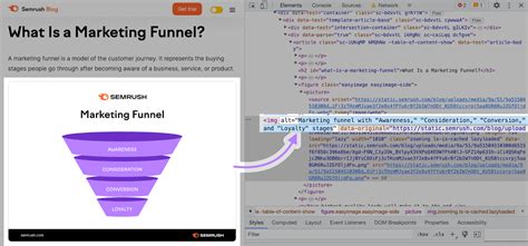 Semantic SEO What It Is Tips For Success