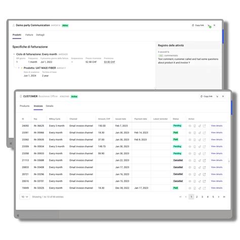 Backoffice Solution Metavshn All In One Isp Software