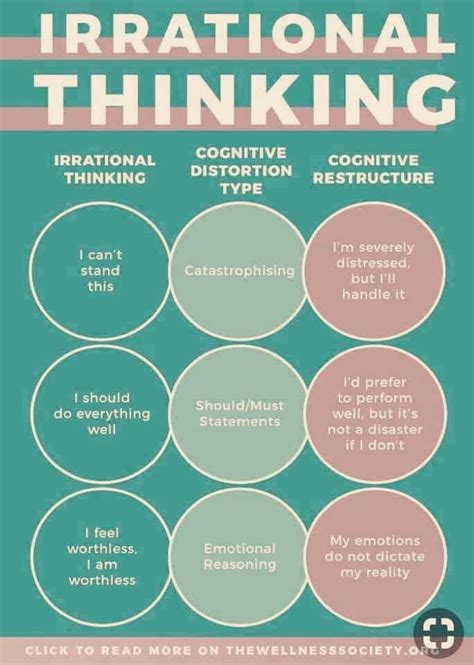 What Causes Cognitive Distortions Top 10 Common Cognitive Distortions How To Challenge Them