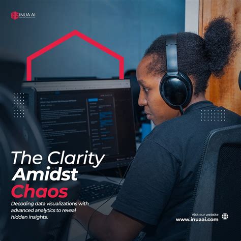 Datavisualization Digitalstorytelling Contentstrategy Datainsights Brandengagement