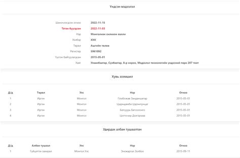 Баримт Ц Анандбазар ЭТТ д шатахуун нийлүүлдэг нь үнэн