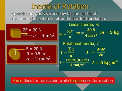 Chapter13 Rigid Body Rotation Pptx