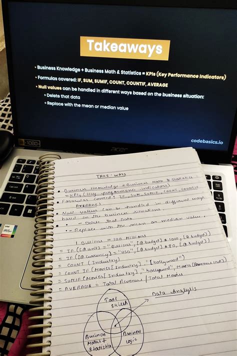 deepak pal on linkedin businessanalytics dataanalysis