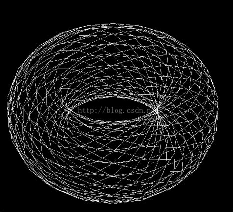 Opengl之圆环 Opengl学习笔记(七)opengl绘制圆环 Csdn博客 Opengl之圆环 Opengl学习笔记(七)opengl绘制圆环 Csdn博客