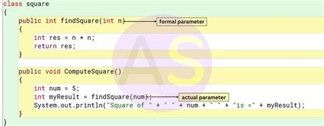 class10 icse java methods in java theory