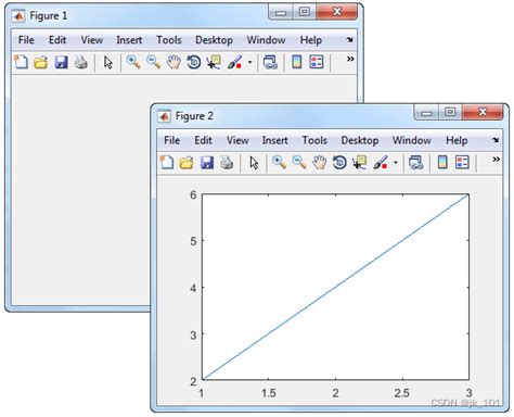 matlab中figure函数 matlab figure csdn博客