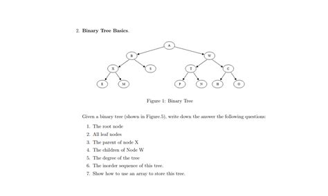 Solved Binary Tree Basics Figure Binary Tree Given A Chegg Com