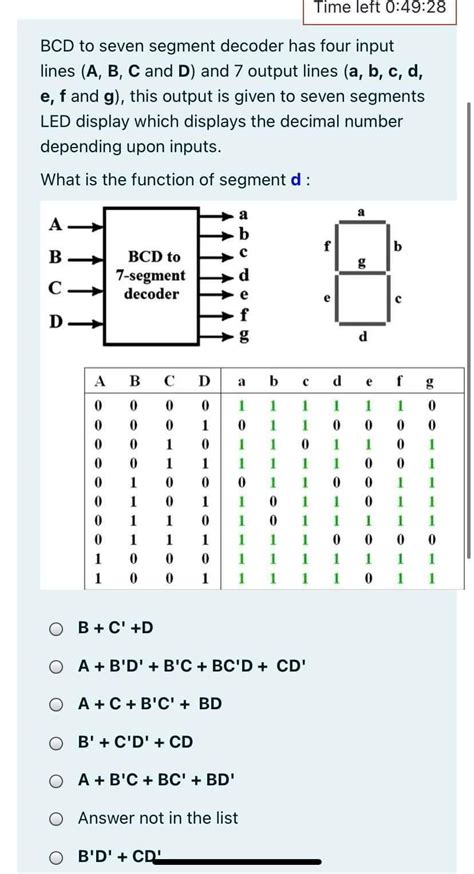 Solved Time Left 04928 Bcd To Seven Segment Decoder Has