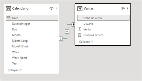 Filtrar Rango De Fechas De Diferentes Tablas Microsoft Fabric Community