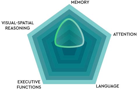 Split Words Happyneuron Pro