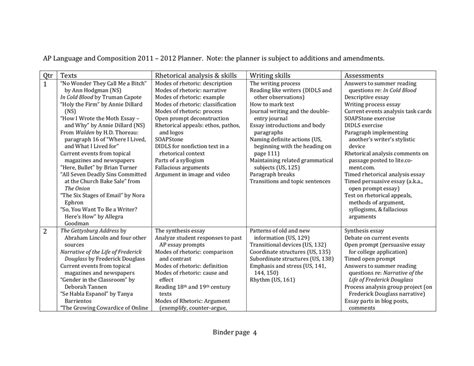 ️ Counter Argument Examples Persuasive Essay Persuasive Essay Outline With Counter Argument