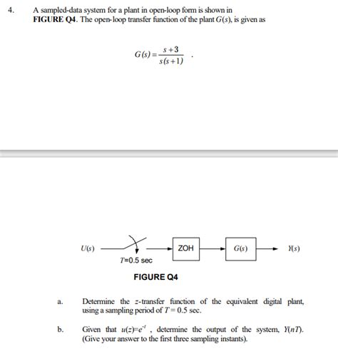 Solved A Sampled Data System For A Plant In Open Loop Form Chegg