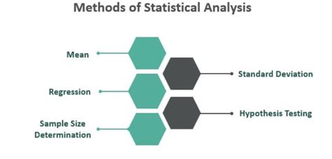 Stack Up Analysis The Complete Guide To Manufacturing Excellence And Quality Control