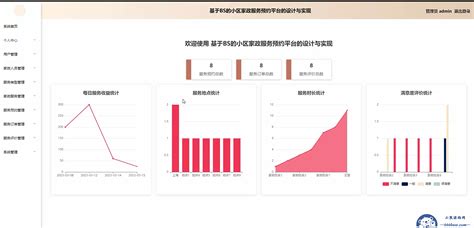 基于SpringBoot Vue家政服务预约平台系统 计算机源码 软件工程专业源码成品 小熊源码网
