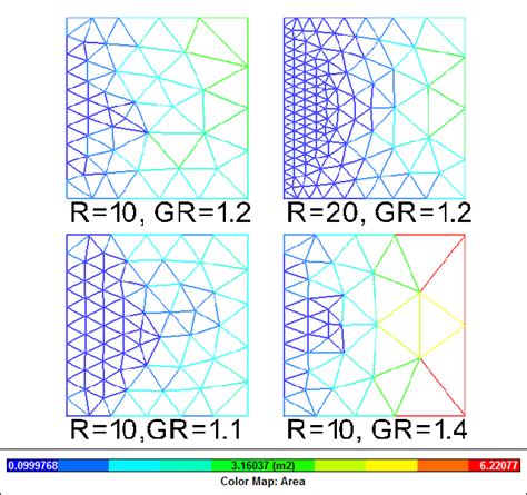 Mesh Element Size Symscape