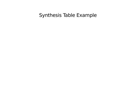 Synthesis Table Example 2007 1 Compare Manual Manual Pump And Mothers Of Increased Milk