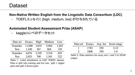 Automated Essay Scoring With Discourse Aware Neural Models Speaker Deck