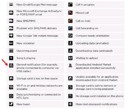 Android Triangle Icon At Vectorified Collection Of Android Triangle Icon Free For Personal Use