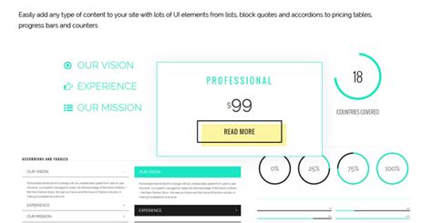Fashion Blog Responsive Joomla Template Templatemonster
